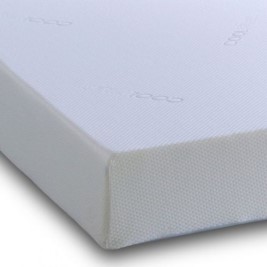 Want Mattress - Mattress Reviews, Independant & Unbiased