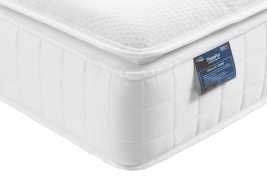 Therapur Mattress Reviews | Want Mattress