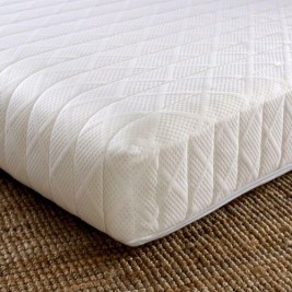 Best Mattresses For Students in College & University | Want Mattress