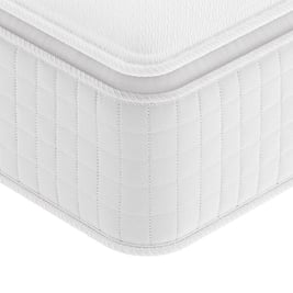 Therapur Mattress Reviews | Want Mattress